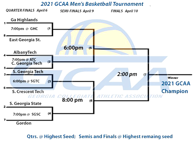 Jets to host Southern Crescent in NJCAA Region 17 quarterfinals Tuesday ...