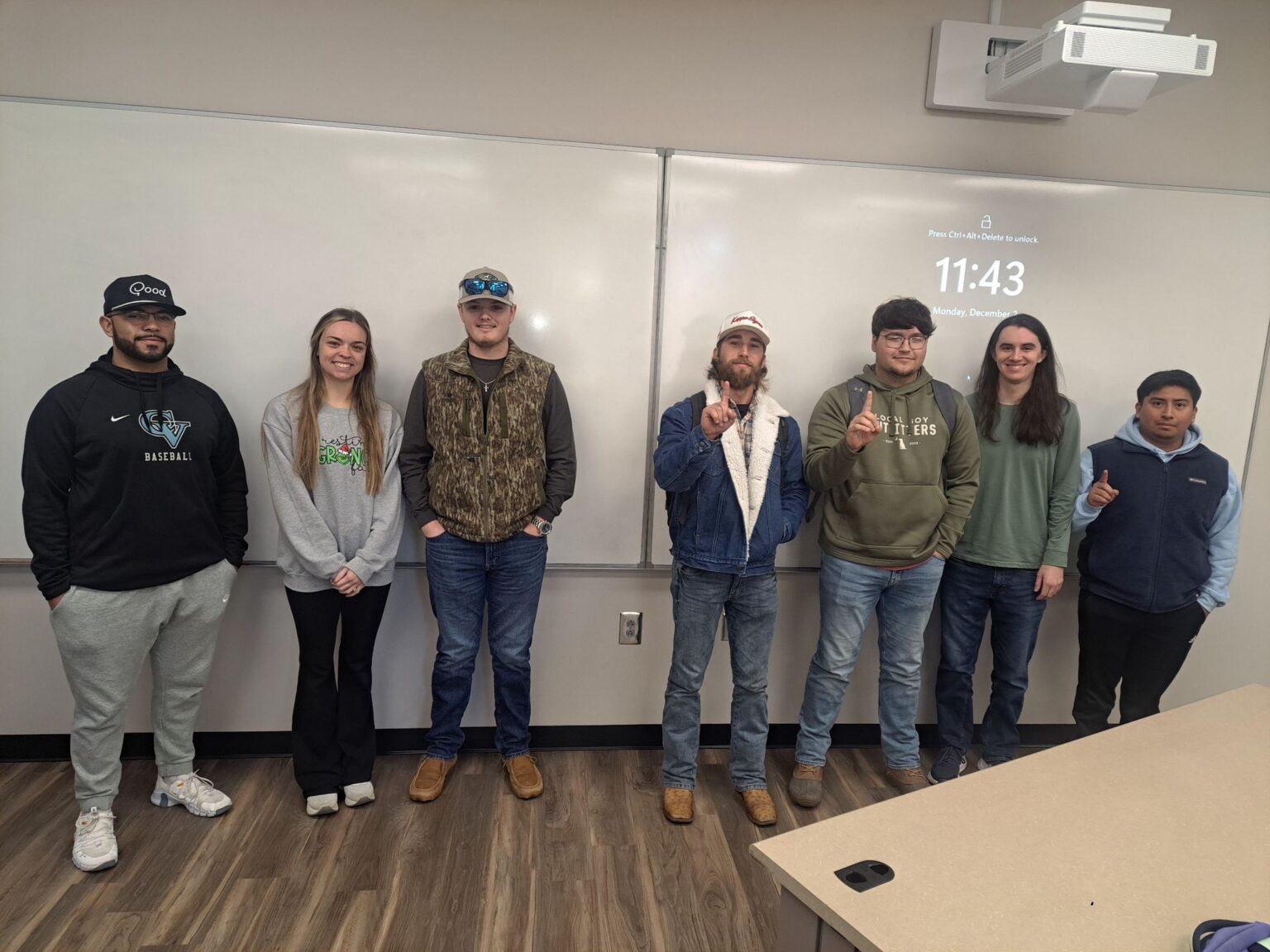 GSW business students finish #1 in worldwide Business Strategy Game ...